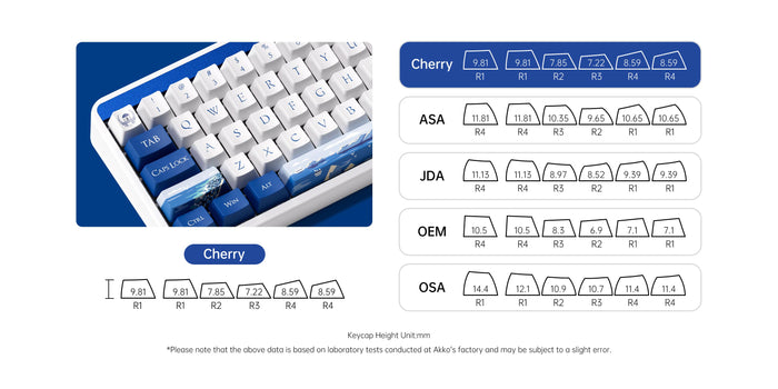 JIN01 Santorini 65% 알루미늄 키보드 – Akko Korea